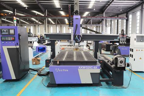 How To Balance Cost And Functionality When Choosing A Cnc Router