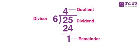 quotient meaning formula representation and examples