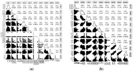 figure 1 from accessing artificial intelligence for fetus health status