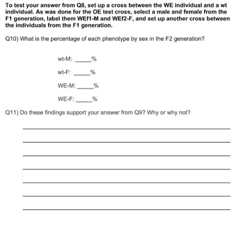 Solved Lab Report Exercise Determining The Mode Of Chegg