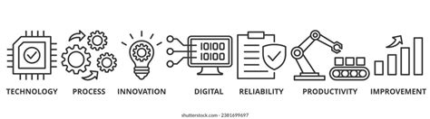 Rpa Banner Web Icon Vector Illustration Stock Vector Royalty Free
