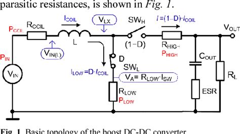 Figure 1 From Boost Dcdc Converter Nonlinearity And Rhp Zero Survey Of The Control To Output