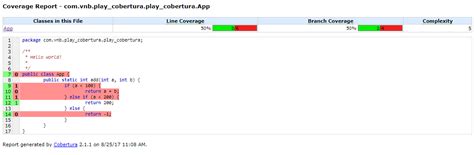 Java How Cobertura Identify The Branches In The Code Stack Overflow