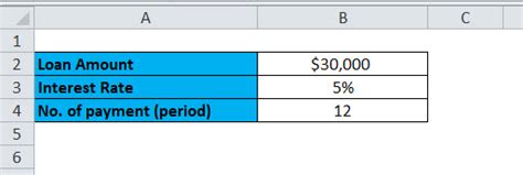 Rate Function In Excel Formula Examples How To Use Rate In Excel