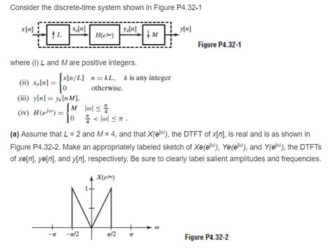 Consider The Discrete Time System Shown In Figure Chegg