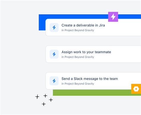 [jira Tips For All Teams Pt 2 Of 3] Top Jira Aut Atlassian Community