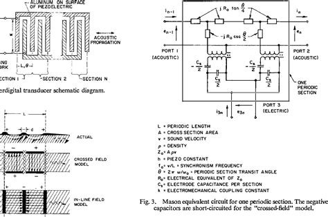 Figure 3 From Analysis Of Interdigital Surface Wave Transducers By Use Of An Equivalent Circuit