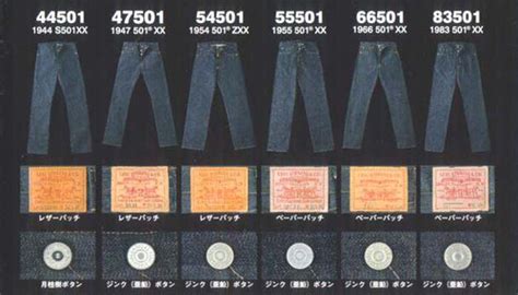 Levis Jeans Color Chart