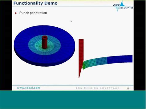 mastering nonlinear convergence in ansys a comprehensive guide