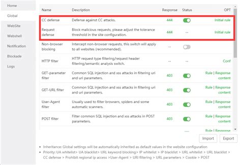 Nginx Waf Cc Defense Instructions Aapanel Free Hosting Control