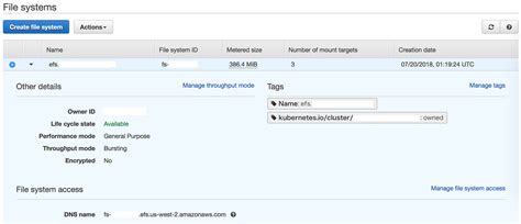 Efs Persistent Volumes On Kubernetes On Aws By Hidetake Iwata Itnext