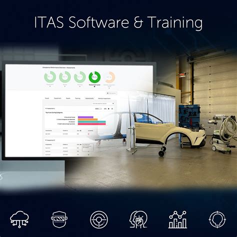 Itas International Technical Automotive Systems On Linkedin In 2022