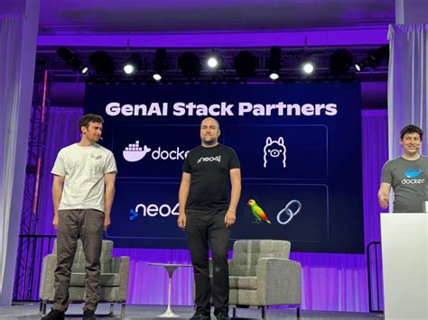 Hamida Rebai Trabelsi On Linkedin Second Day Dockercon Keynote Just Started