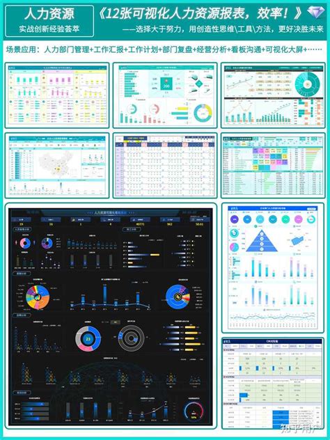 如何选择合适的图表类型来展示不同类型的数据？ 知乎
