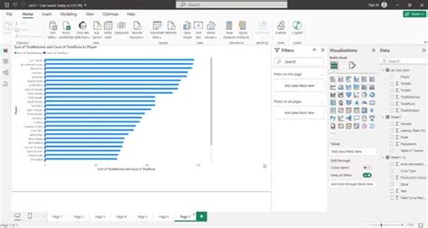 Koushik Reddy Kishtipati On Linkedin Datavisualization Powerbi