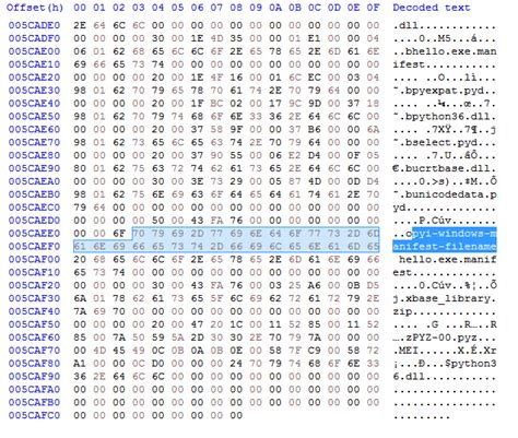 python malware on the rise intel 471