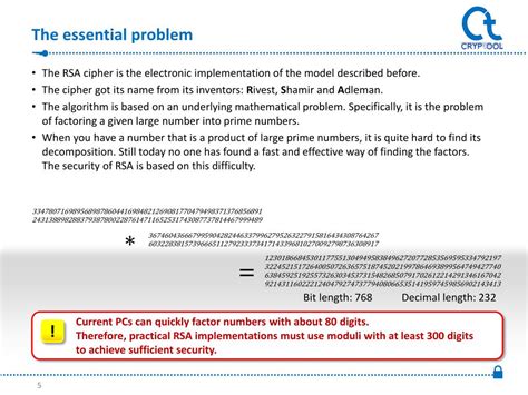 Ppt Functionality Of The Rsa Cipher Powerpoint Presentation Free