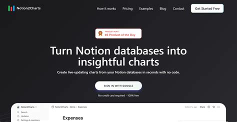 Notion2charts Appmole