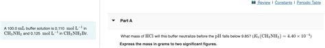 Solved A ML Buffer Solution Is Mol L In CH NH Chegg Com