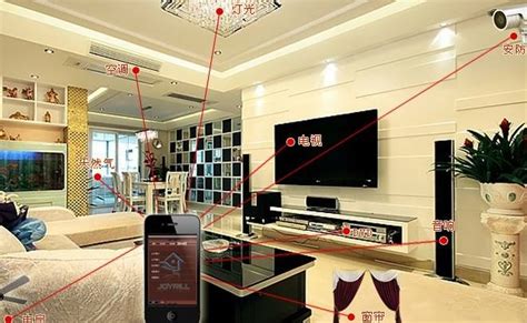 网管型和非网管型交换机有什么区别 单模单纤和单模双纤区别 Wifi串口联网服务器 串口服务器的作用 232转485转换器乱码 Pci Pcie串口卡万能驱动下载 Usb转232 485驱动下载