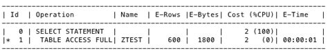 [oracle] db optimizer part ii extending executio sap community