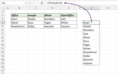 textsplit and 13 new functions in excel xl n cad