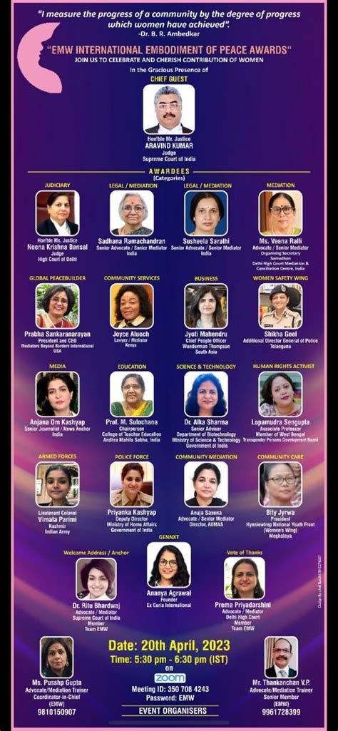 Dr Gitanjali Prabhu Shetty On Linkedin Kindly Join Us To Celebrate And Cherish The