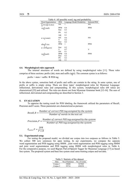 improving accuracy of part of speech pos tagging using hidden markov