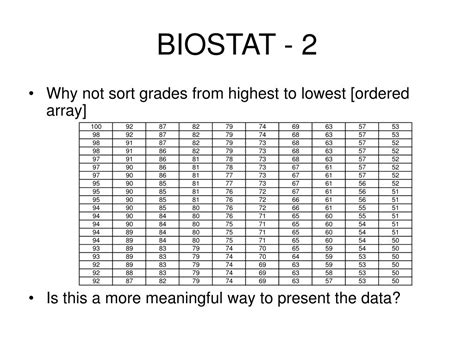 Ppt Biostat 2 Powerpoint Presentation Free Download Id1830797