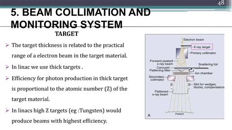 Physics And Operation Of Linear Accelerator Pptx