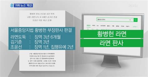 판사 신상 털기부터 가짜 뉴스까지조윤선 판결 비난 폭주