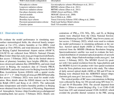 Physical And Chemical Options For Wrf Chem Download Scientific Diagram