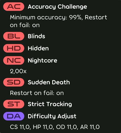 autoplay bot fails r osugame