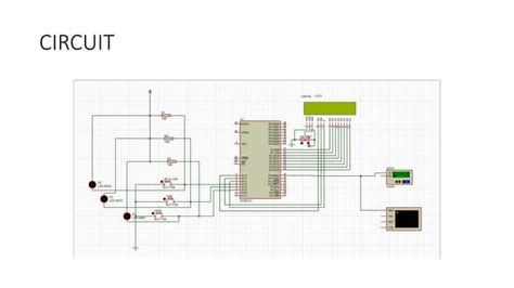 Interfacing GPS With PPT
