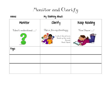 Monitoring And Clarifying Reading Strategy