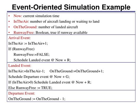 Ppt Simulation Models In Distributed Systems Event Oriented Vs Process Oriented Approaches