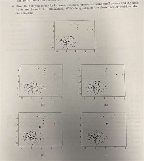 Solved Given The Following Points For K Means Clustering Chegg