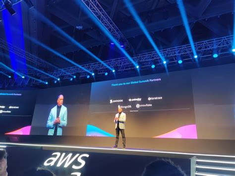 Toshal Khawale On Linkedin Aws Awssummit2024 Genai Awscommunity Awscommunitybuiler