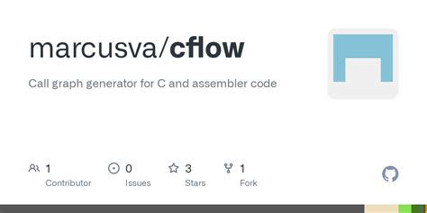 Github Marcusva Cflow Call Graph Generator For C And Assembler Code