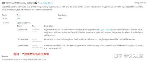 OpenLayers 要素查询的三种方法 知乎