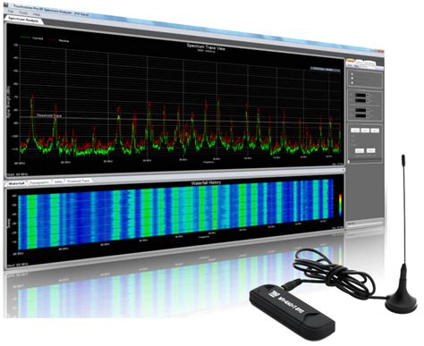 RF Viewer GHz RF Spectrum Analyzer