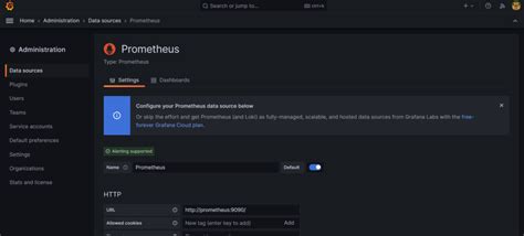 Kafka Monitoring Için Grafana Ve Prometheus Kullanımı Veri Bilimi Okulu