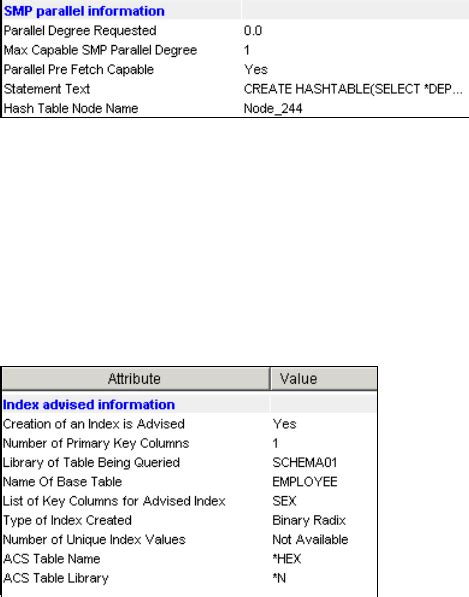 8 3 using visual explain with the sql script center sql performance