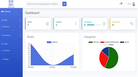 Create A Library Management System By Gloriousmedi106 Fiverr