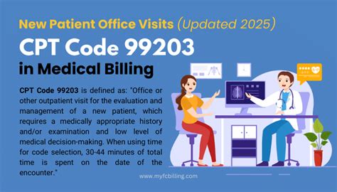 Cpt Code 99203 New Patient Office Visits Updated 2025