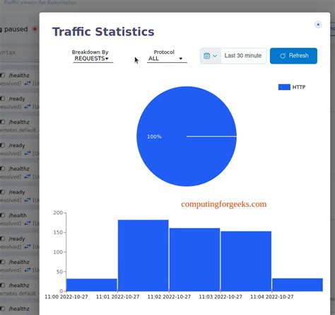 view and analyze kubernetes api traffic using kubeshark computingforgeeks