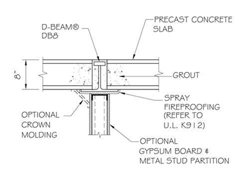Typical Sections Girder Slab® System