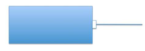 How To Create Custom Endpoints And Multiple Connection In Jsplumb