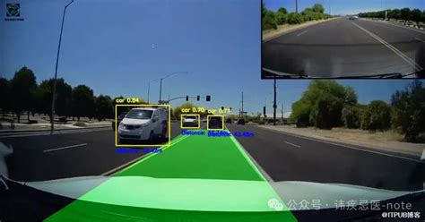 用yolov8和opencv打造车道与车辆检测系统，实时掌握道路情况！ Itpub博客