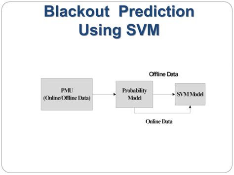 event classification and prediction using support vector machine ppt